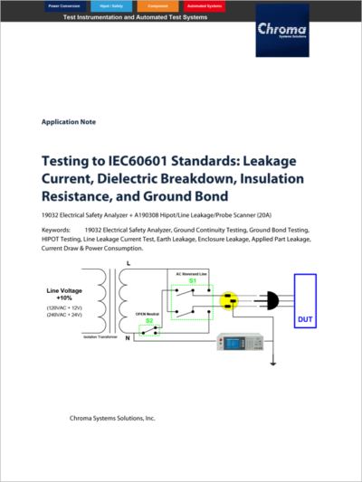 Testing to IEC60601 Standards