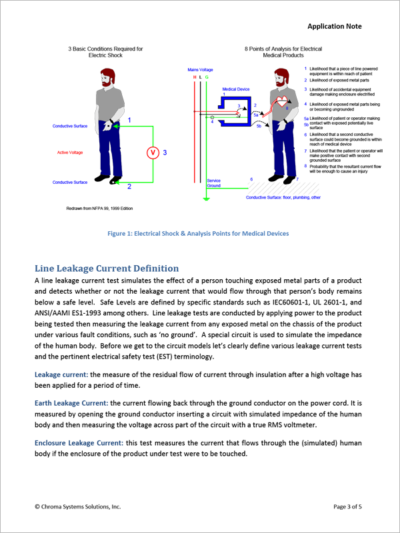 Line Leakage Measurement & Human Body Equivalent Circuits
