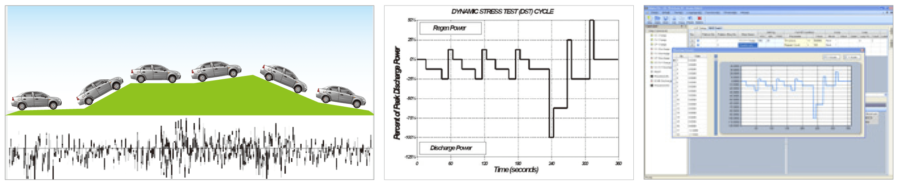 Programmable DC Power Supply