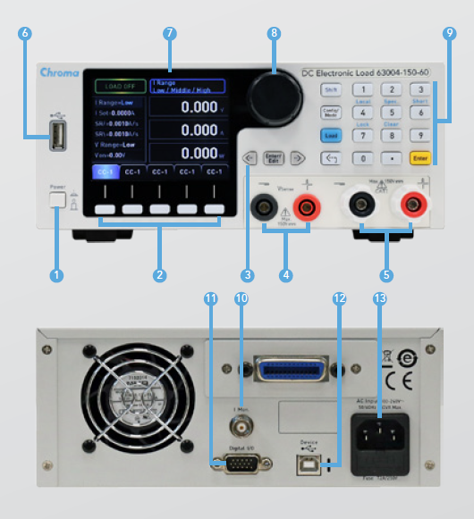 Benchtop DC Electronic Load – 63000 | Chroma Benchtop DC Electronic Load – 63000 | Chroma
