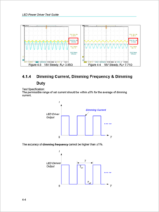 LED Driver Testing and Test Guide > Chroma