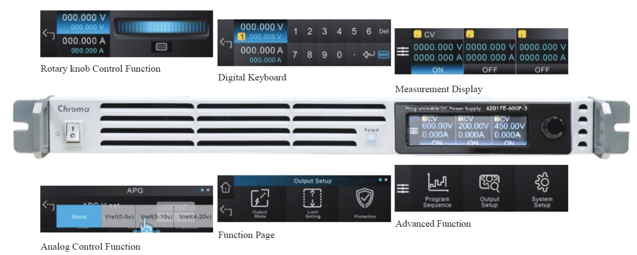 1U Programmable DC Power Supply - 62000E | Chroma
