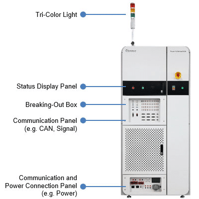 Major Taiwanese EV Power Supply Manufacturer Adopts Chroma's HIL ...