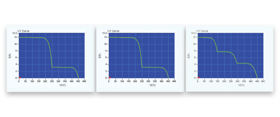 Solar Array IV Curve Simulation Softpanel