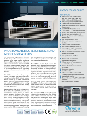 High Power DC Electronic Loads