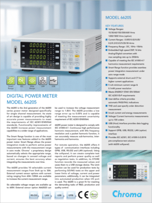Datasheet | Digital Power Meter, 30A – 66205