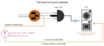 Ground Continuity, Polarization, and Ground Bond Tests