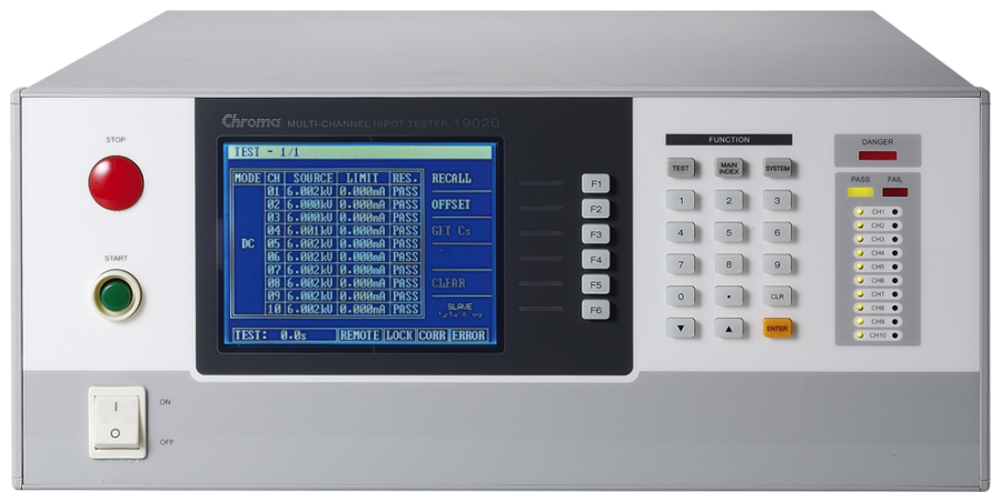 Guardian Multi-Channel Hipot Tester