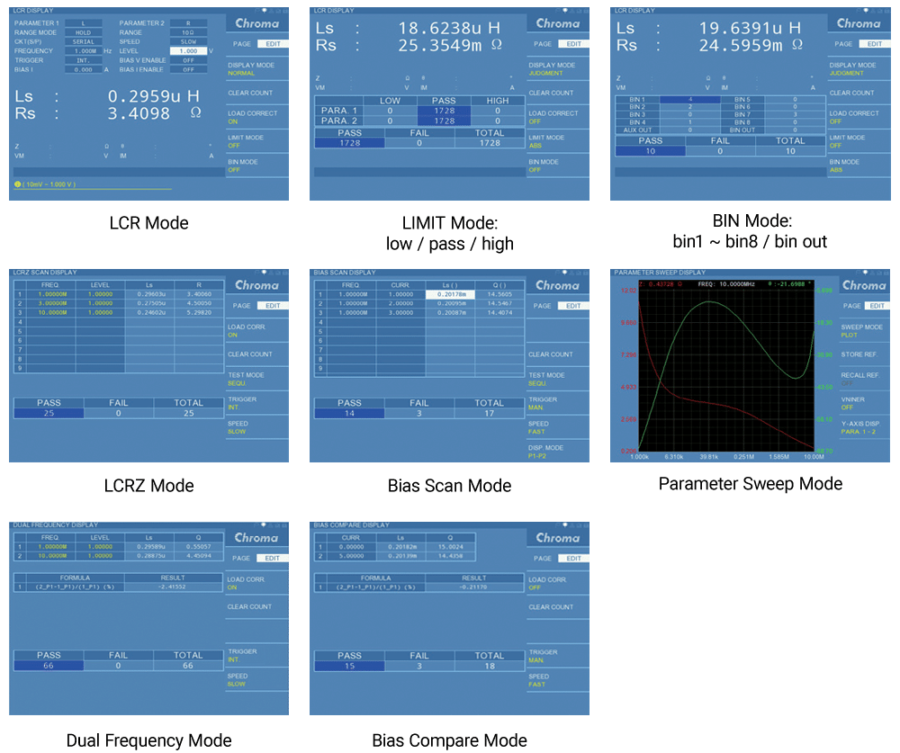 High Frequency LCR Meter - Model 11050/11050-5M