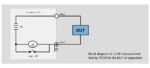 LIthium-ion Battery Cell Insulation Tester - Battery Safety - Chroma