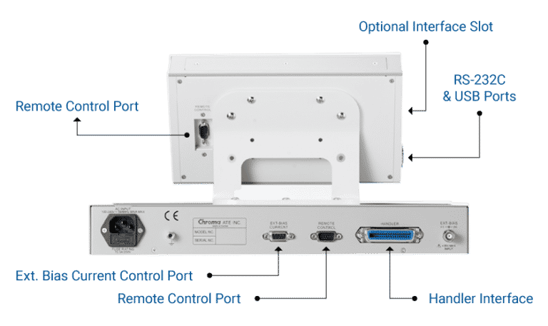 High Frequency LCR Meter - Model 11050/11050-5M