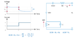 Battery Cell Formation Turnkey Solution