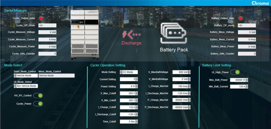 Battery Pack Power HIL Testbed