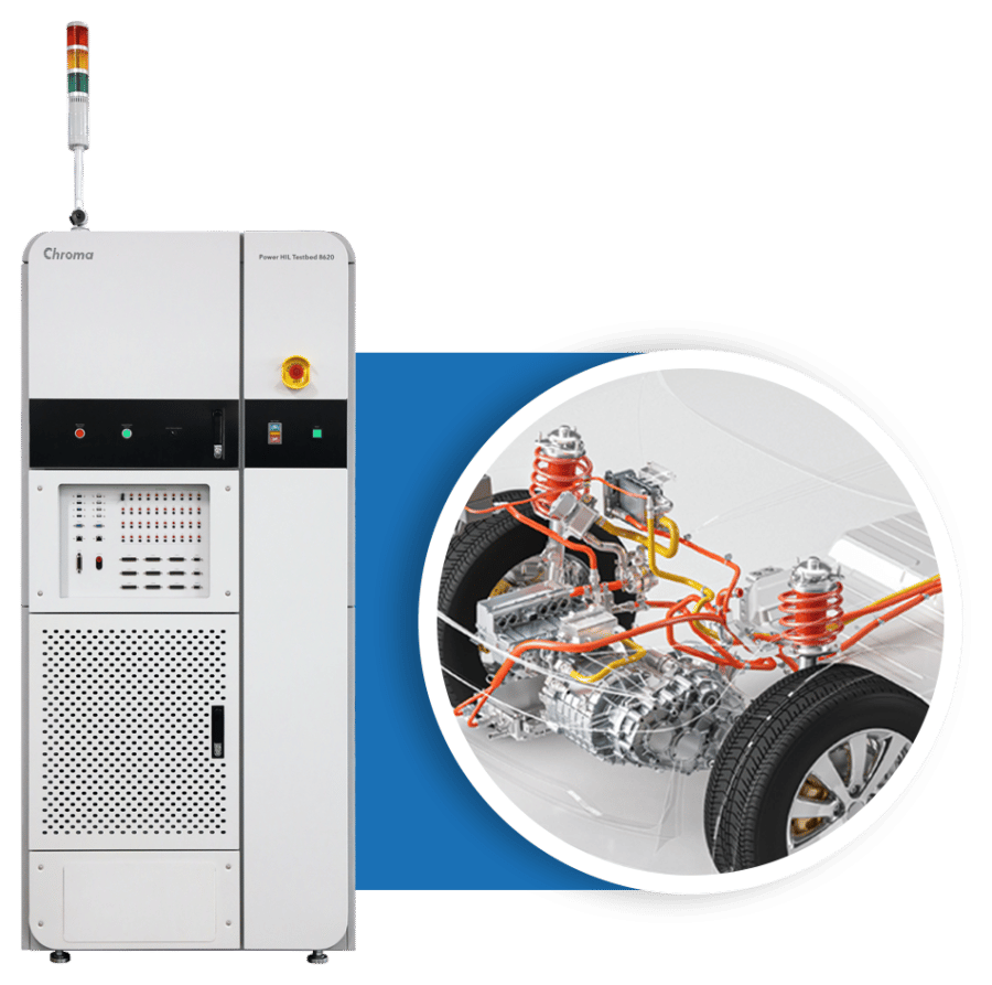 OBC & DC-DC Converter Power HIL Testbed