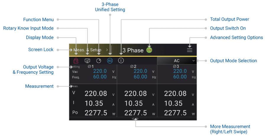 Regenerative Grid Simulators