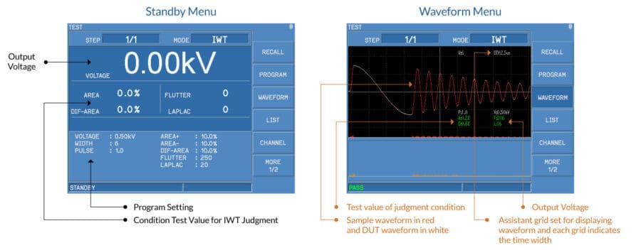 Impulse Winding Tester