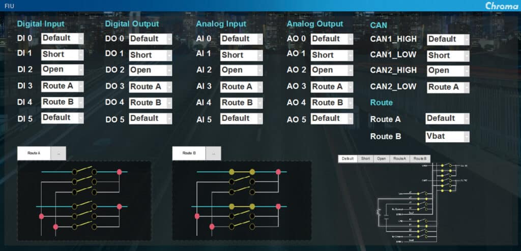 BMS Power HIL Testbed