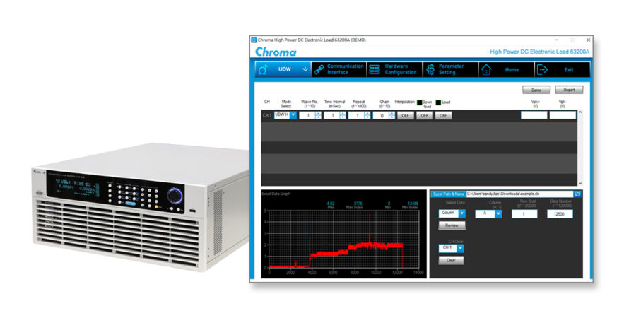 Mastering Real Dynamic Load Challenges: Chroma's User-Defined Waveform Solution